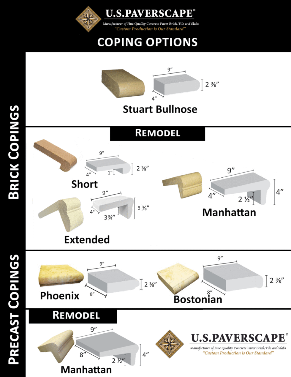 Remodel Pool Coping for a Pool Makeovers